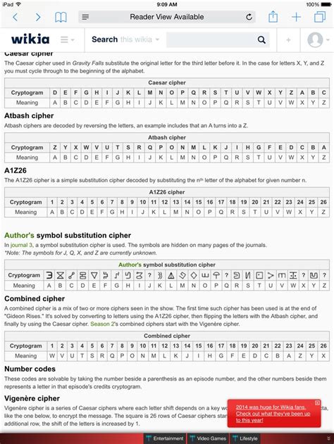 The Ciphers For Everyone Spoilers Maybe Idk Gravity Falls Codes Gravity Falls Gravity