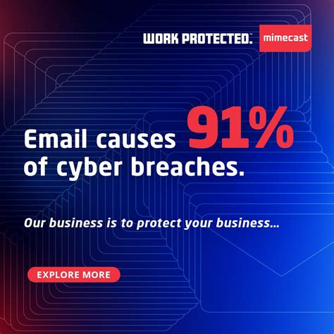 Mimecast On Linkedin Try Mimecast Email Security Free Mimecast On Linkedin Try Mimecast Email Security Free