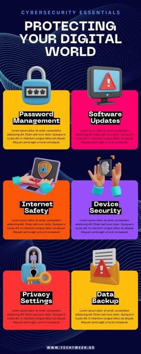 Fortifying Your Digital Fortress Key Strategies For Information Security