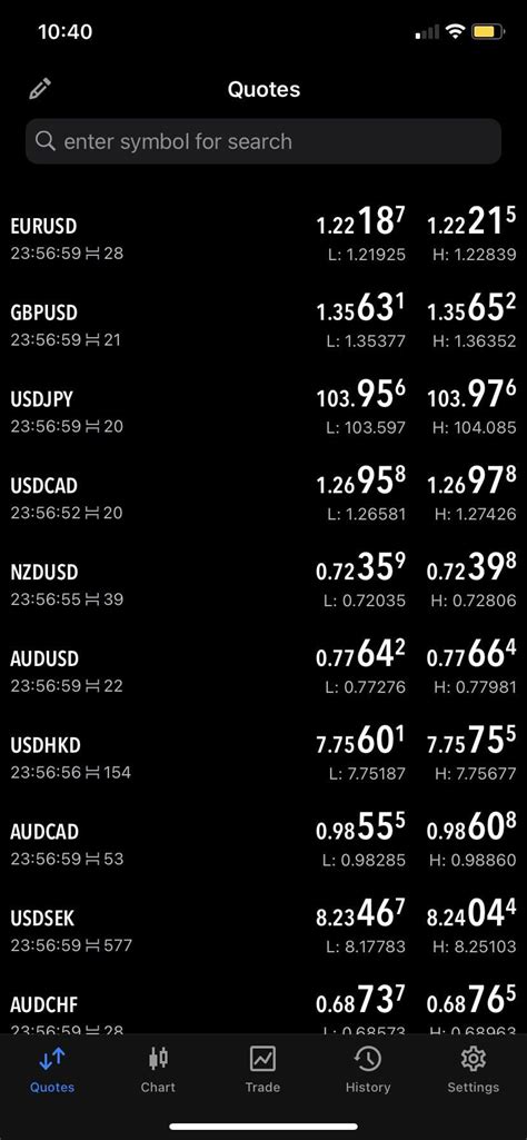 any mt5 users why are markets always closed for me 10 41am rn r forex