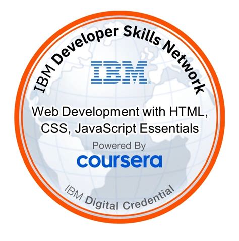 Himanshu Bardhiya On Linkedin Lifelonglearning Professionaldevelopment