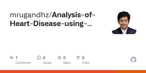 Github Mrugandhz Analysis Of Heart Disease Using Machine Learning Models