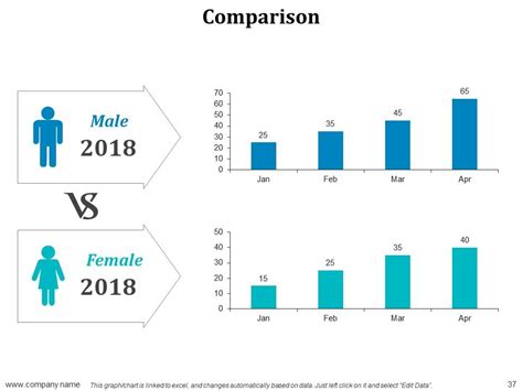 Payroll Management Powerpoint Presentation Slides Presentation Graphics Presentation