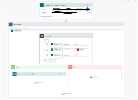 solved power automate flow failing power platform community