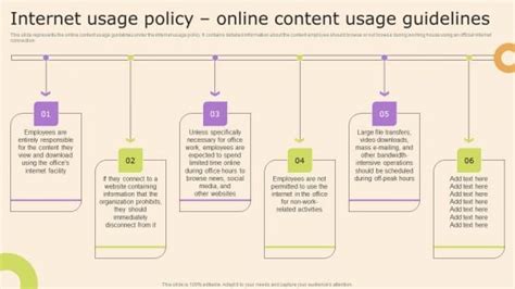 Internet Usage Policy Powerpoint Templates Slides And Graphics