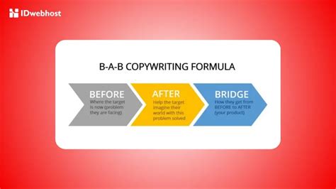 Bab Copywriting Formula Contoh Dan Tips Membuatnya