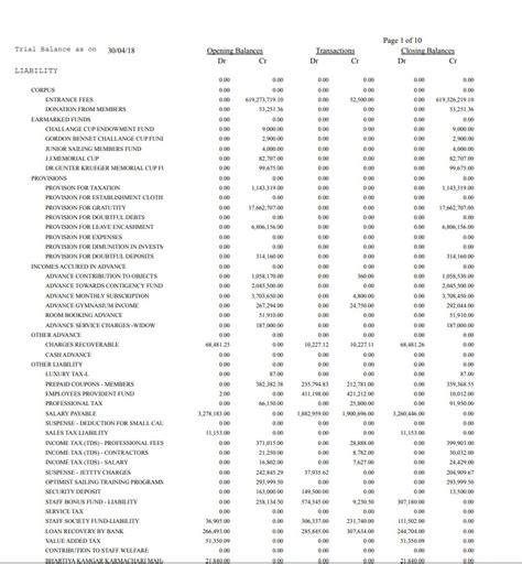 Javascript Multi Level Collapsableaccordion That Goes On Infinitely Without Breaking Table