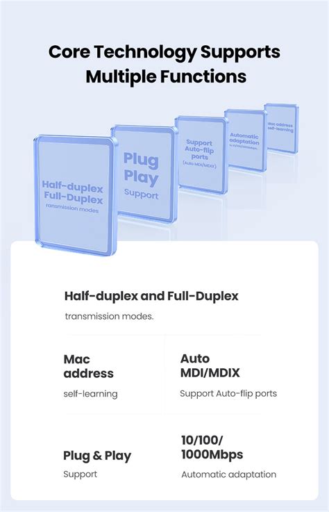 Ugreen 5 8 Port Ethernet Splitter Rj45 Network Switch 1000mbps Gigabit Internet Lan Switcher Tv