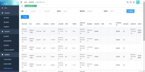采用java语言＋bs架构＋后端springboot前端vue开发的adr药品不良反应智能监测系统源码 Ew帮帮网