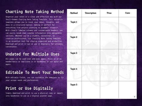 Charting Method Note Taking Template Digital Download Note Taking