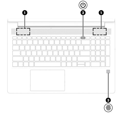 Components HP Support