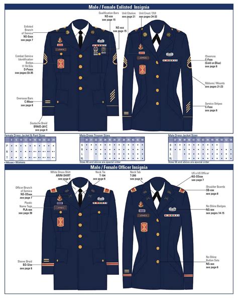Army Dress Uniform Guide
