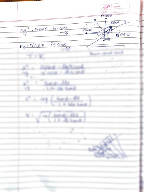Solution Rotational Dynamics Force Of Friction Banked Road Parallel