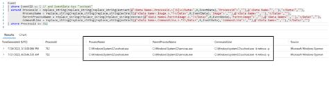 azure serial console attack and defense part 1 msrc blog