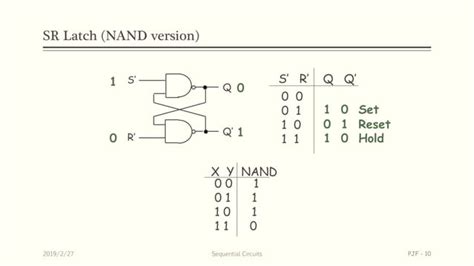 Chapter 6 Sequential Logic Pptx Programming Languages Computing