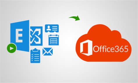 Correct Fixing Of Outlook Issues By Syedbilal999 Fiverr