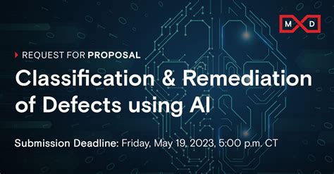 Classification And Remediation Of Defects Using Ai Mxd