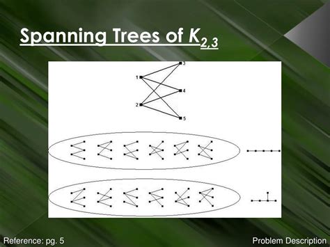 Ppt Partitioning The Labeled Spanning Trees Of An Arbitrary Graph Into Isomorphism Classes