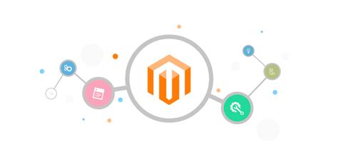 BigCommerce Vs Magento Features And Pricing Compared