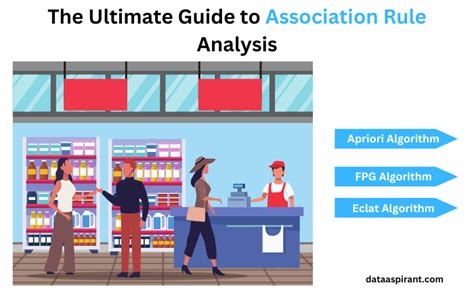 the ultimate guide to association rule analysis
