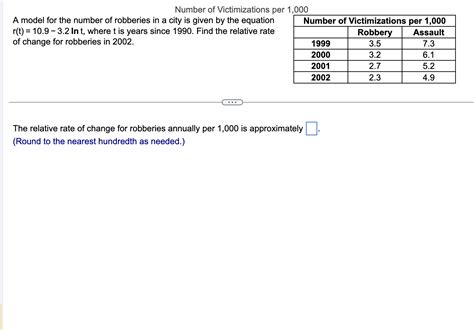 Solved Number Of Victimizations Per 1000 A Model For The