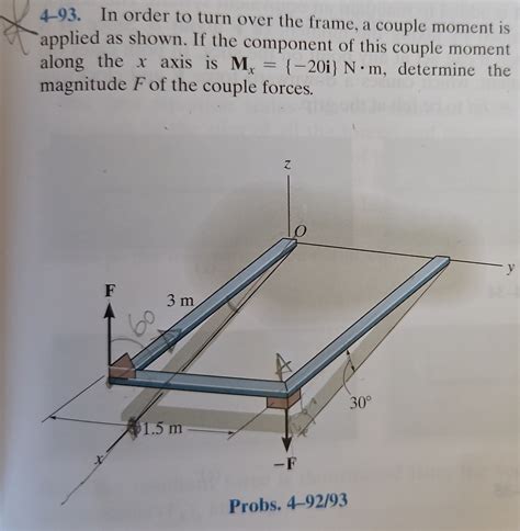 Solved In Order To Turn Over The Frame A Couple Chegg Com