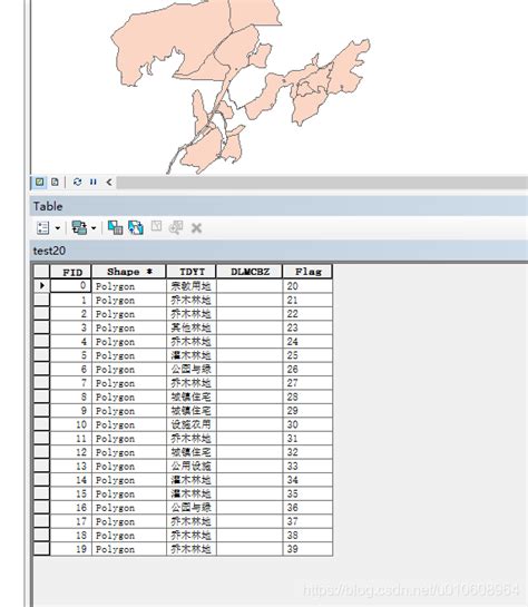 （四十七）arcpy开发andupdatecursor更新 Csdn博客