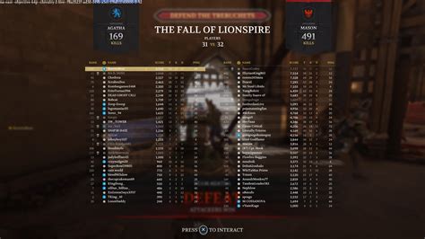 Look At This Stupid Fucking Game R Chivalry