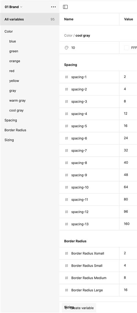 Create Variable Button Not Showing Properly Figma Forum