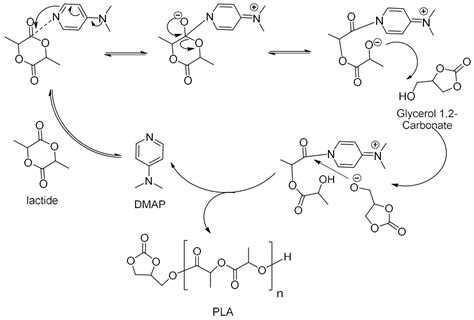 Synthesis And Characterization Of Cyclic Carbonate End Functional Linear And Star Polyesters Via