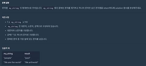 [프로그래머스] 중복된 문자 제거