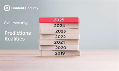 Cybersecurity Ai Ransomware Zerotrust Cloudsecurity Phishing… Content Security