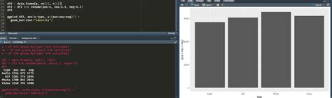 Q GGPlot How To Fill Barplot By Subcounts R Statistics