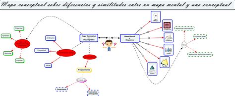 Romero Ignacio T 2 U 4act 4