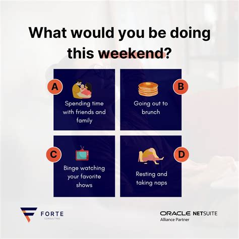 Forte Erp Consulting Netsuite Solution Provider On Linkedin Weekendvibes