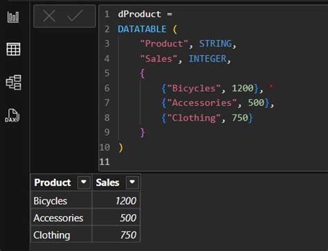 Powerbi Dax Datamodeling Bi Dataanalytics Powerquery Businessintelligence Calvin The