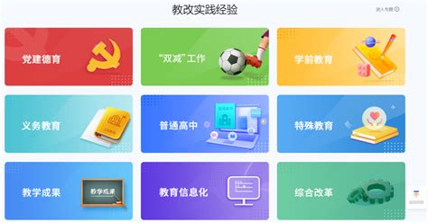 资源获取 三个网站助你快速获取优质教学教研视频资源 知乎