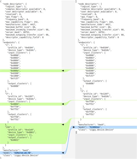 Ever So Slightly Different Eglo Awox Bulbs Show Up Misconfigured In Ha Zigbee Home Assistant