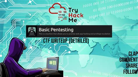 Tryhackme Basic Pentesting Ctf Writeup Detailed Rinfosecwriteups