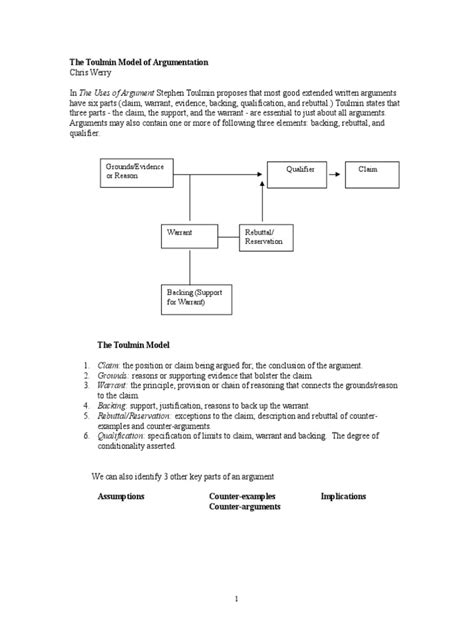 The Toulmin Model Of Argumentation Causality Argument