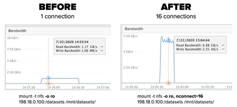 Jupyter Deployment Models From Local To Production By Emily Potyraj Tds Archive Medium