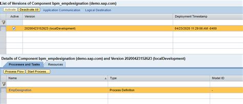 Step By Step Guide On How To Create Bpm Scenario Sap Community