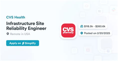 Infrastructure Site Reliability Engineer Cvs Health Simplify Jobs