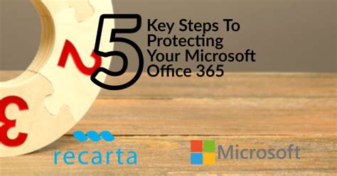 Protect Your Microsoft Office 365 Environment Recarta Dependable It Infrastructure Experts