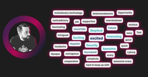 Should We Fear Ai In Test Automation Ai Powered End To End Testing