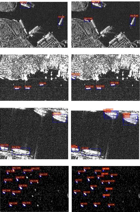 Detection Results Under Different Detectors Download Scientific Diagram