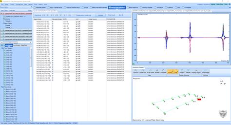 Modal Testing And Analysis Lab Services