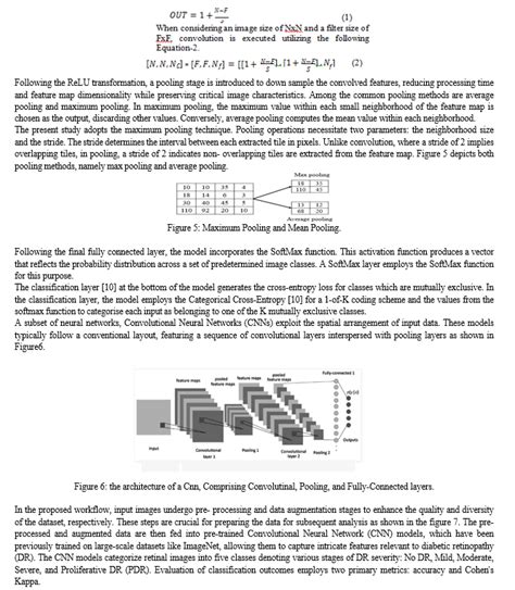 Classification Of Diabetic Retinopathy Using Deep Learning