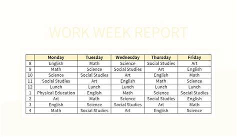 Work Week Report Excel Template And Google Sheets File For Free Download Slidesdocs