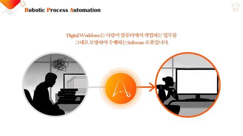 Global Rpa Automation Anywhere 기술 및 자격증 취득 마켓 서비스 커머스 숨고 숨은고수